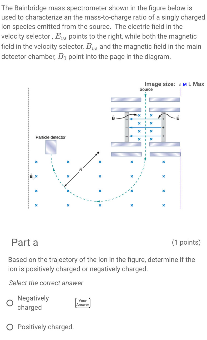 Solved: The Bainbridge mass spectrometer shown in the figure below is ...
