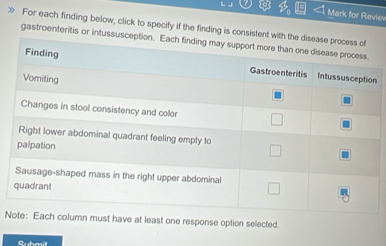 Solved: Mark for Reviev For each finding below, click to specify if the finding is con gastroent ...