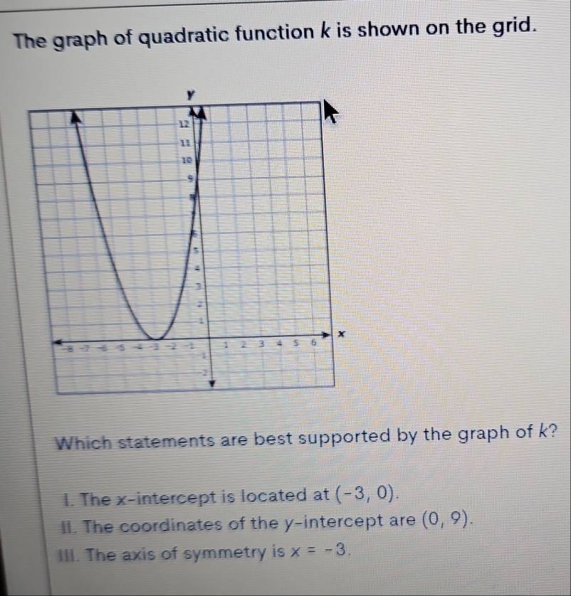 Gelöst:The graph of quadratic function k is shown on the grid. Which ...