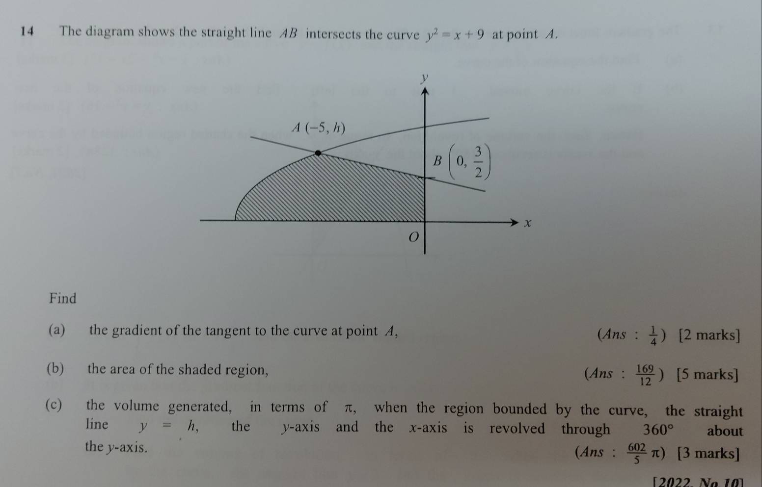 Selesai:The diagram shows the straight line AB intersects the curve y^2 ...