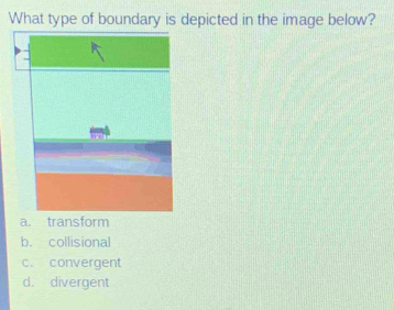 Solved: What type of boundary is depicted in the image below? b ...