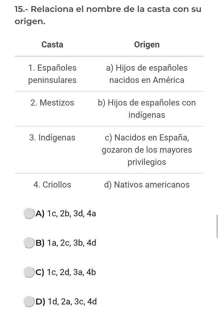 Resuelto:15.- Relaciona el nombre de la casta con su origen. A) 1c, 2b ...
