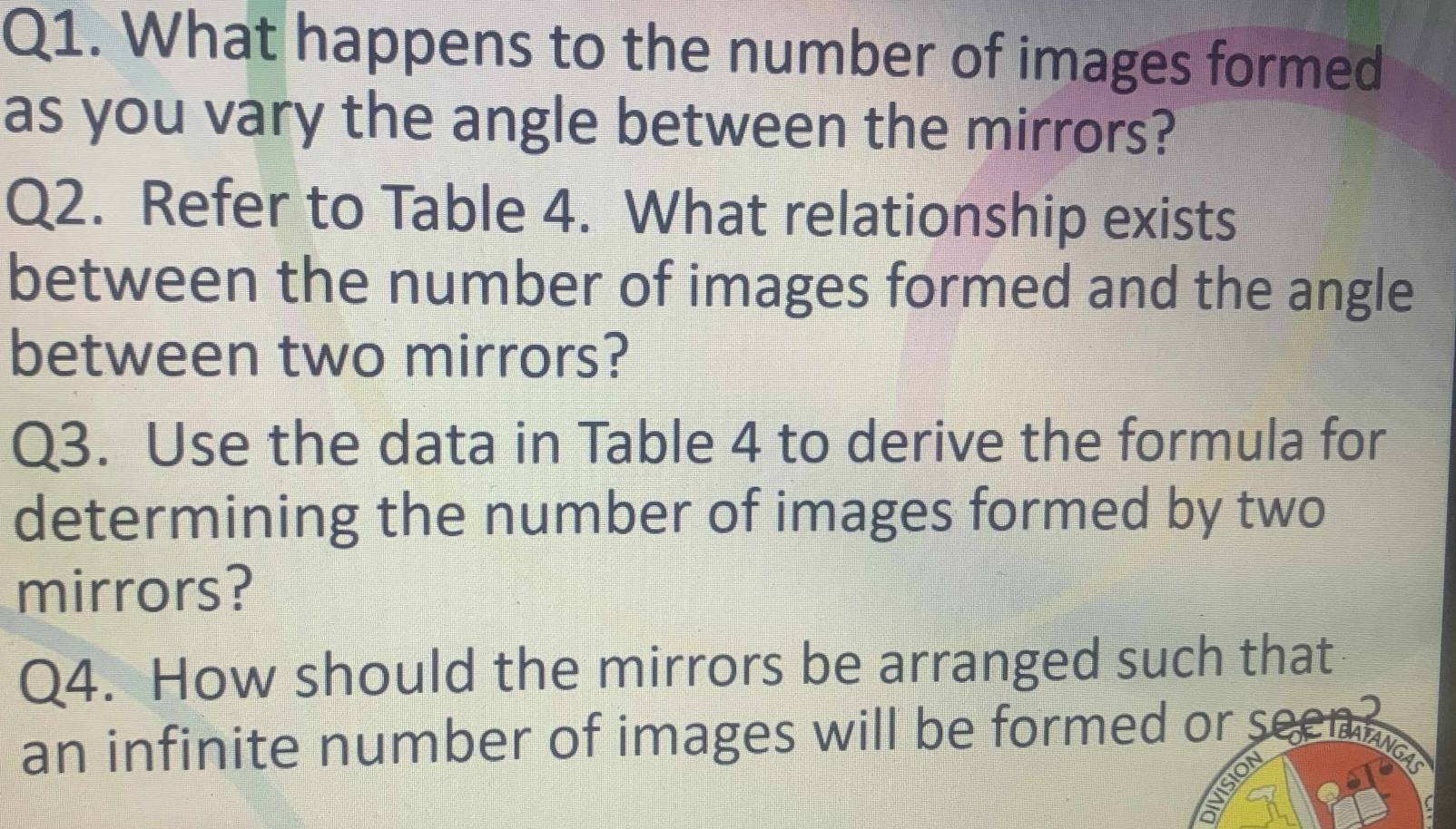 Solved: What happens to the number of images formed as you vary the ...