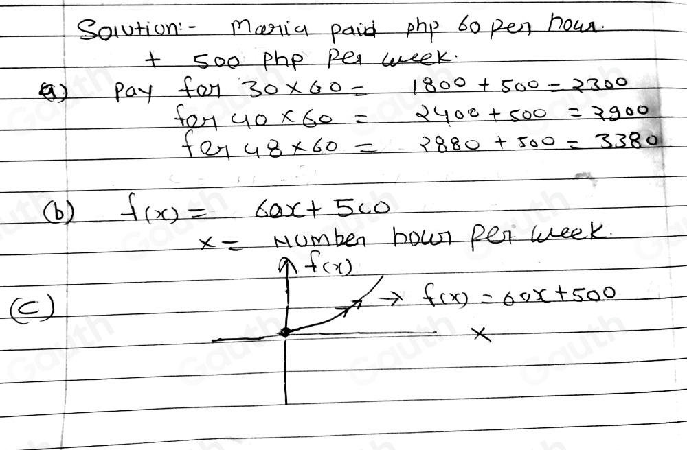 Solved: As a cashier of a 24-hour convenience store, Maria is paid Php ...