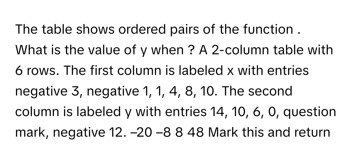 Solved: The table shows ordered pairs of the function . What is the value of y when ? A 2-column ...