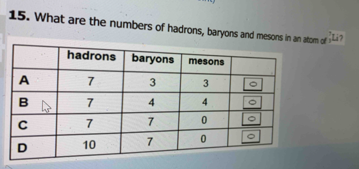 Solved: What are the numbers of hadrons, baryons and mesons in an atom ...