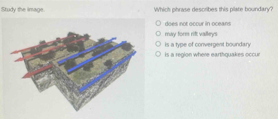 Solved: Study the image. Which phrase describes this plate boundary ...