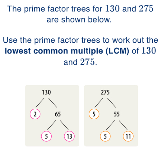 Solved: The prime factor trees for 130 and 275 are shown below. Use the ...