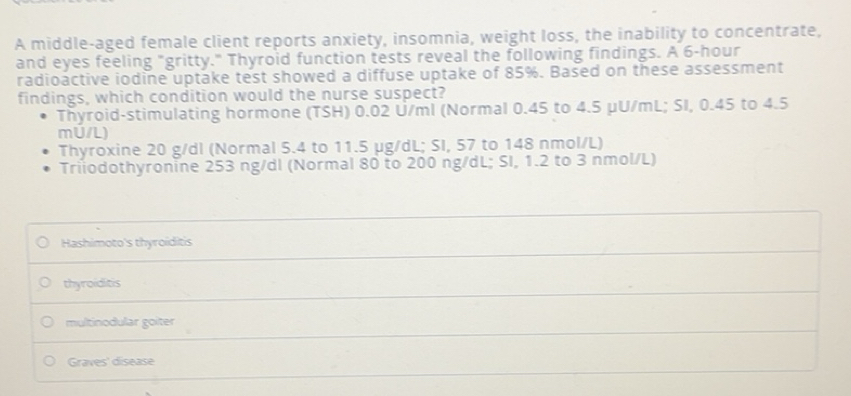 Solved: A middle-aged female client reports anxiety, insomnia, weight ...