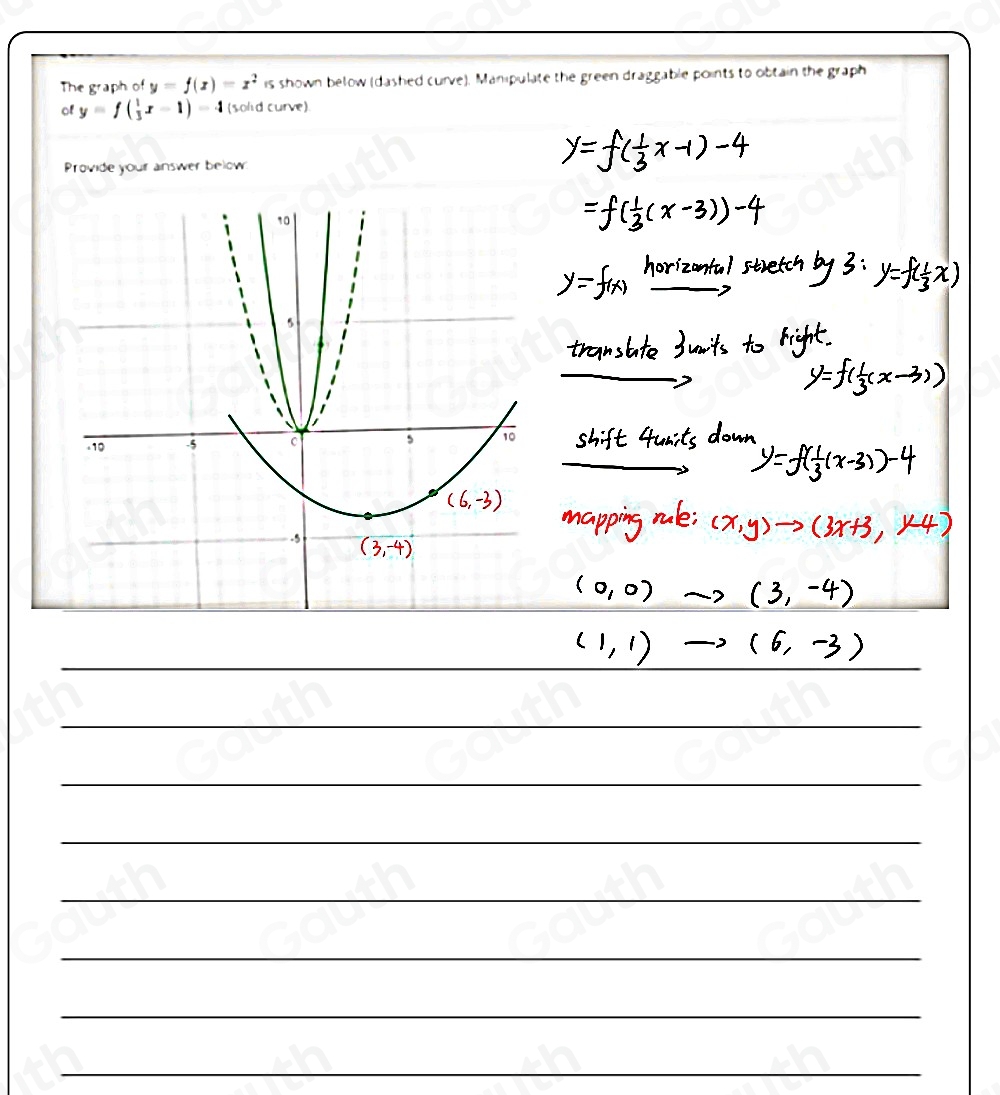 Solved: The graph of y=f(x)=x^2 is shown below (dashed curve). Manipulate the green draggable ...