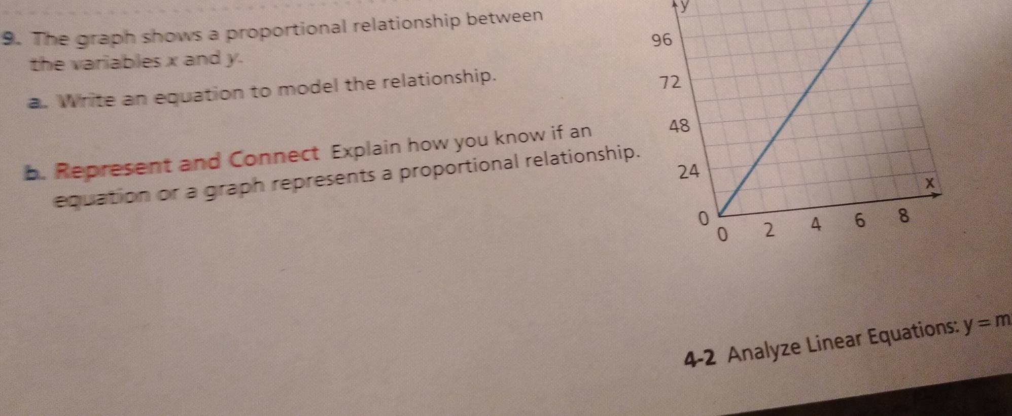 Solved: The graph shows a proportional relationship between y the ...