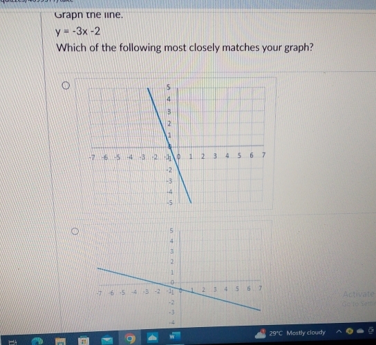 Solved: Graph the line. y=-3x-2 Which of the following most closely ...