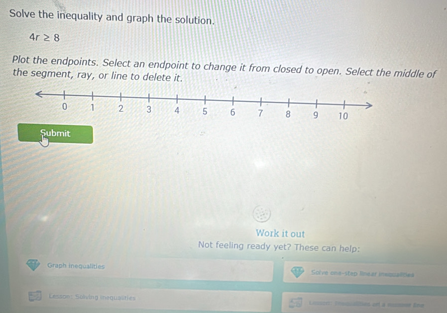Solved: Solve the inequality and graph the solution. 4r≥ 8 Plot the endpoints. Select an ...
