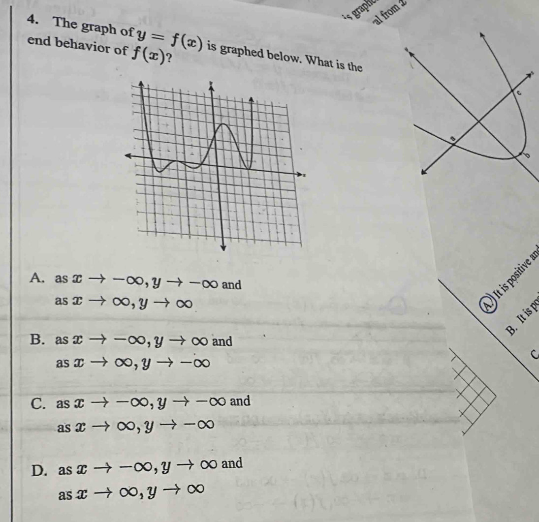 Solved: às graphe al from1 4. The graph of y=f(x) is graphed below ...