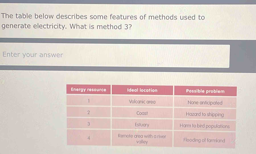 Solved: The table below describes some features of methods used to ...