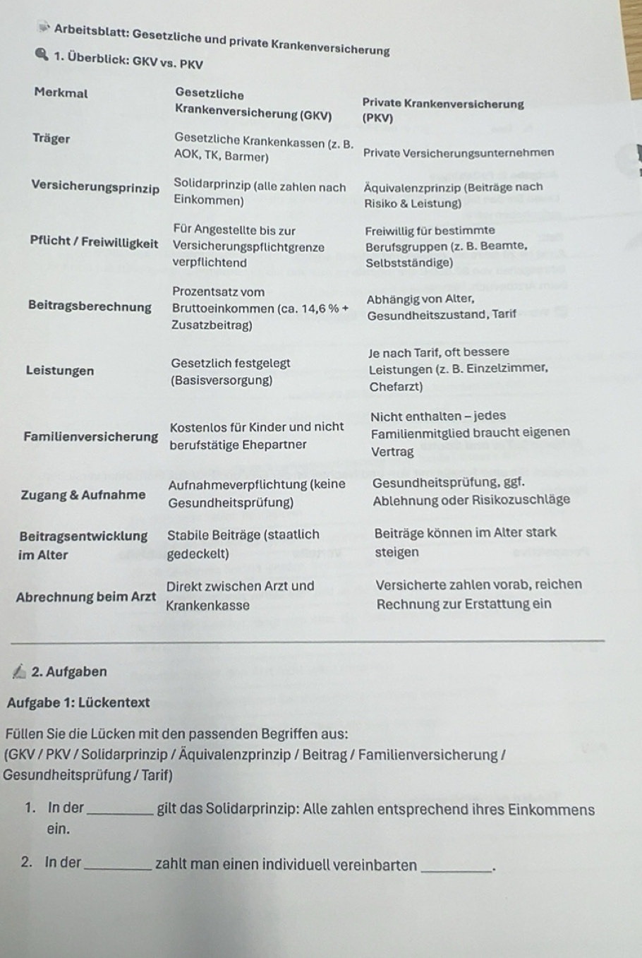 Gelöst:Arbeitsblatt: Gesetzliche und private Krankenversicherung 1 ...