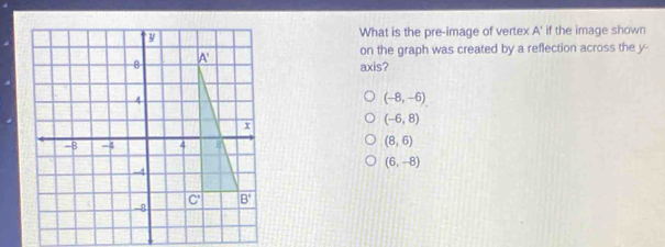 Solved: What is the pre-image of vertex A if the image shown on the graph was created by a ...