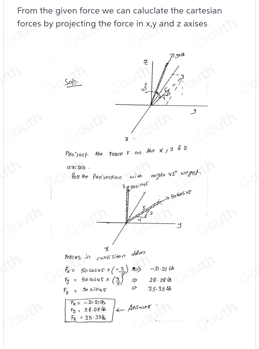 Solved: Express the force as a Cartesian vector. Enter the components ...