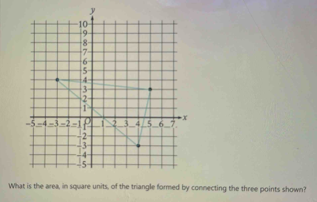 Solved: What is the area, in square units, of the triangle formed by connecting the three points ...