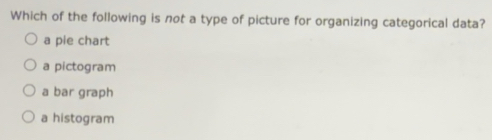 Resuelto:Which of the following is not a type of picture for organizing ...