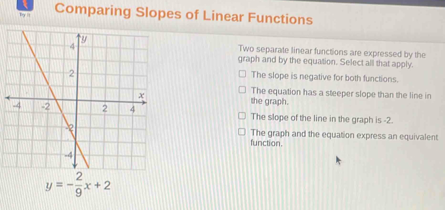 Solved: Try it Comparing Slopes of Linear Functions Two separate linear ...