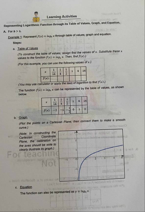 Solved: Learning Activities Representing Logarithmic Function through its Table of Values, Graph ...
