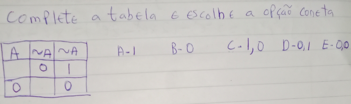 Solved: complete a tabela cescolbt a of fao coneta A-1 B-0 c. 1, D D-0 ...