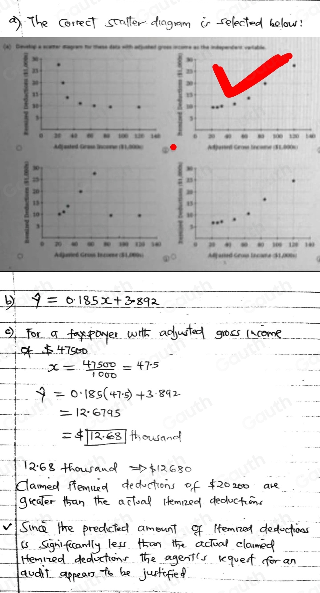 Solved: To the Internal Revenue Service (IRS), the reasonableness of ...