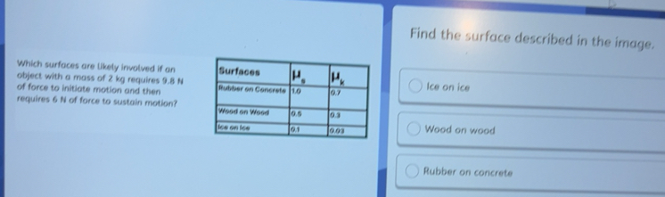 Solved: Find the surface described in the image. Which surfaces are ...
