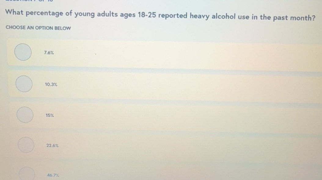 Solved: What percentage of young adults ages 18-25 reported heavy ...