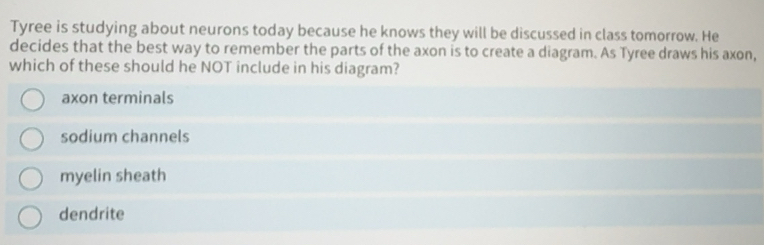 Solved: Tyree is studying about neurons today because he knows they ...