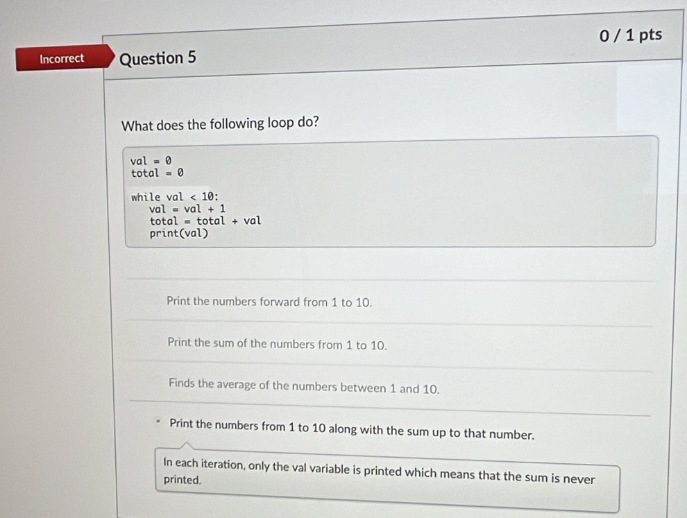 Solved: 0 / 1 pts Incorrect Question 5 What does the following loop do ...