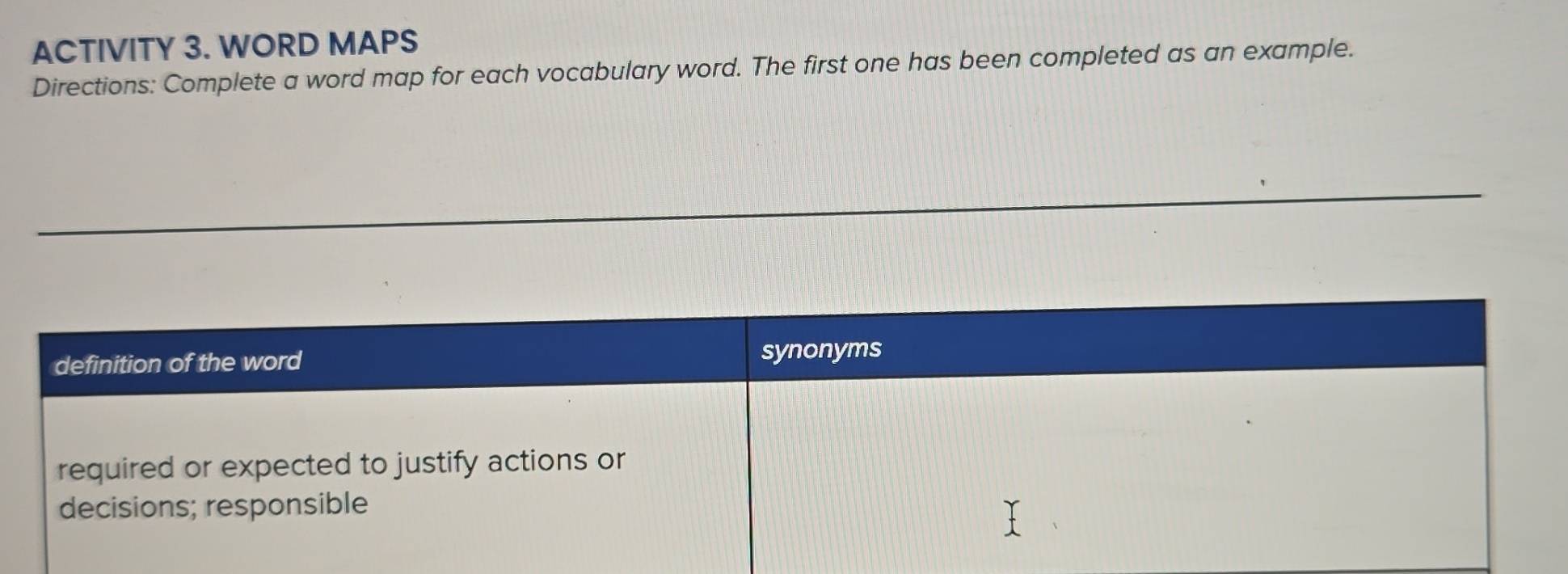Solved: ACTIVITY 3. WORD MAPS Directions: Complete a word map for each ...