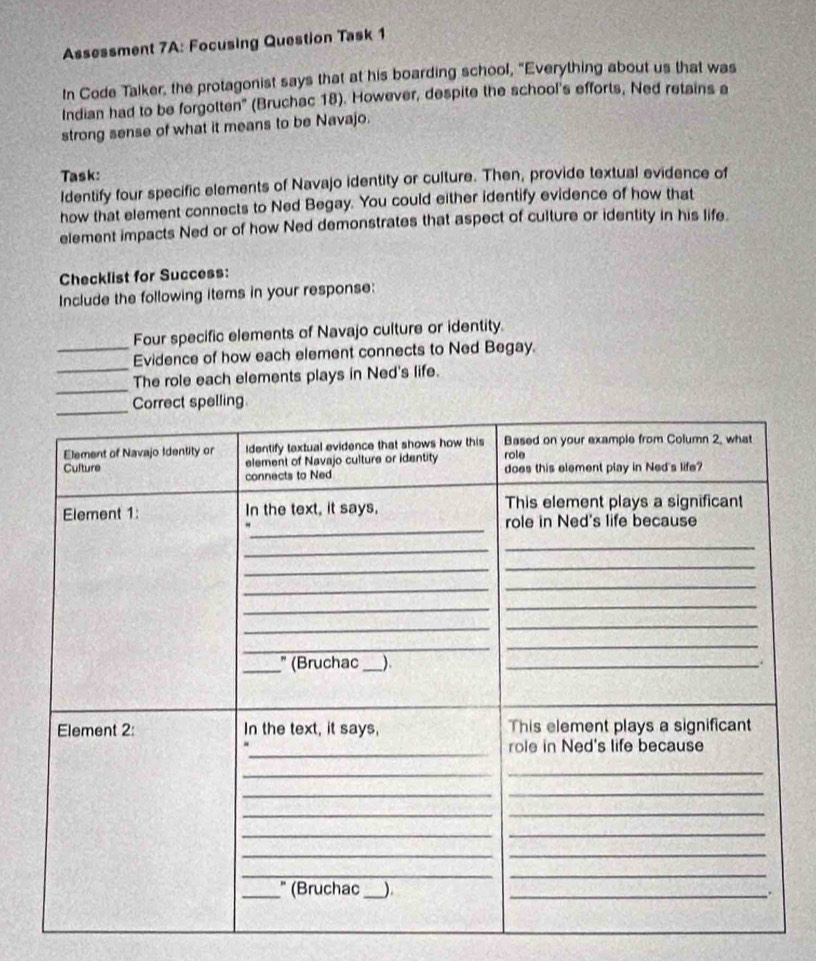 Solved: Assessment 7A: Focusing Question Task 1 In Code Talker, the ...