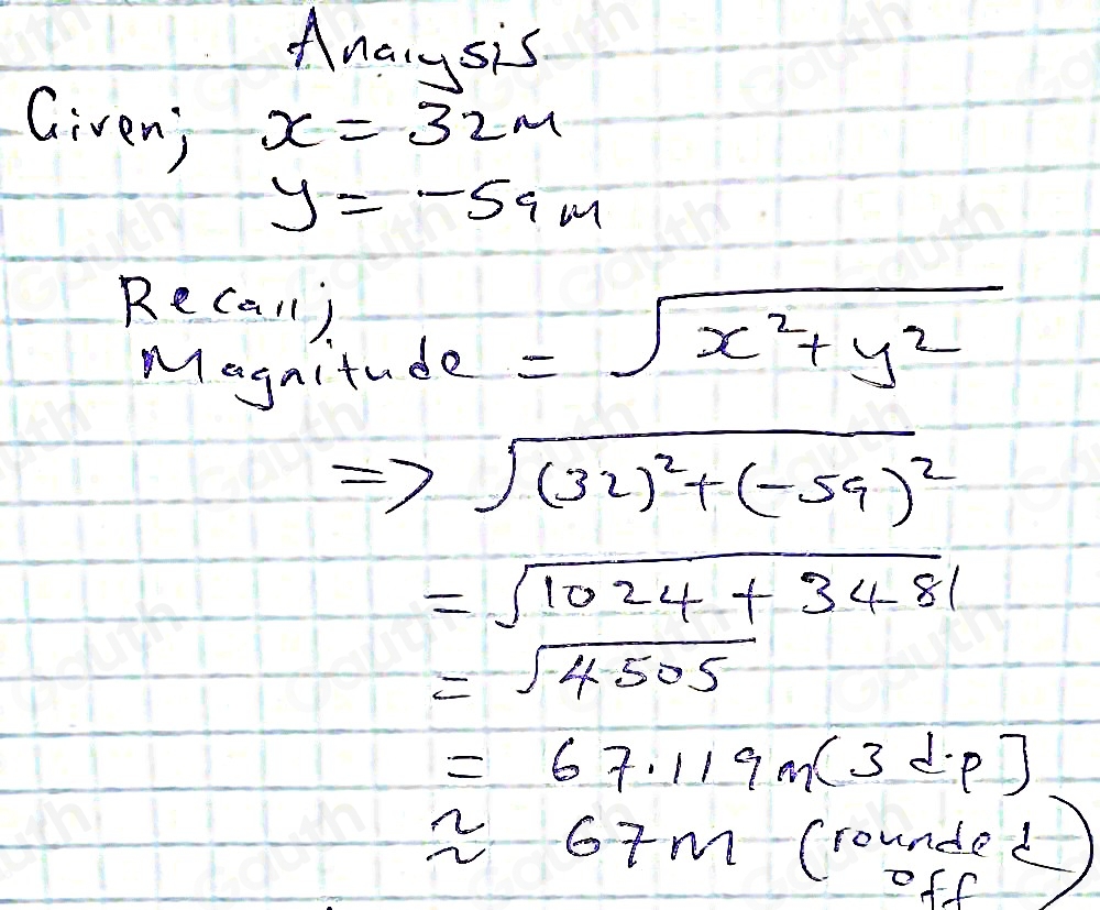 Solved: What is the magnitude of a vector that has the following ...