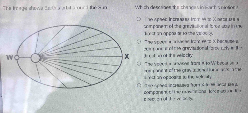 Solved: The image shows Earth's orbit around the Sun. Which describes ...