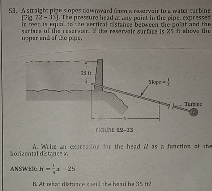 Solved: A straight pipe slopes downward from a reservoir to a water ...