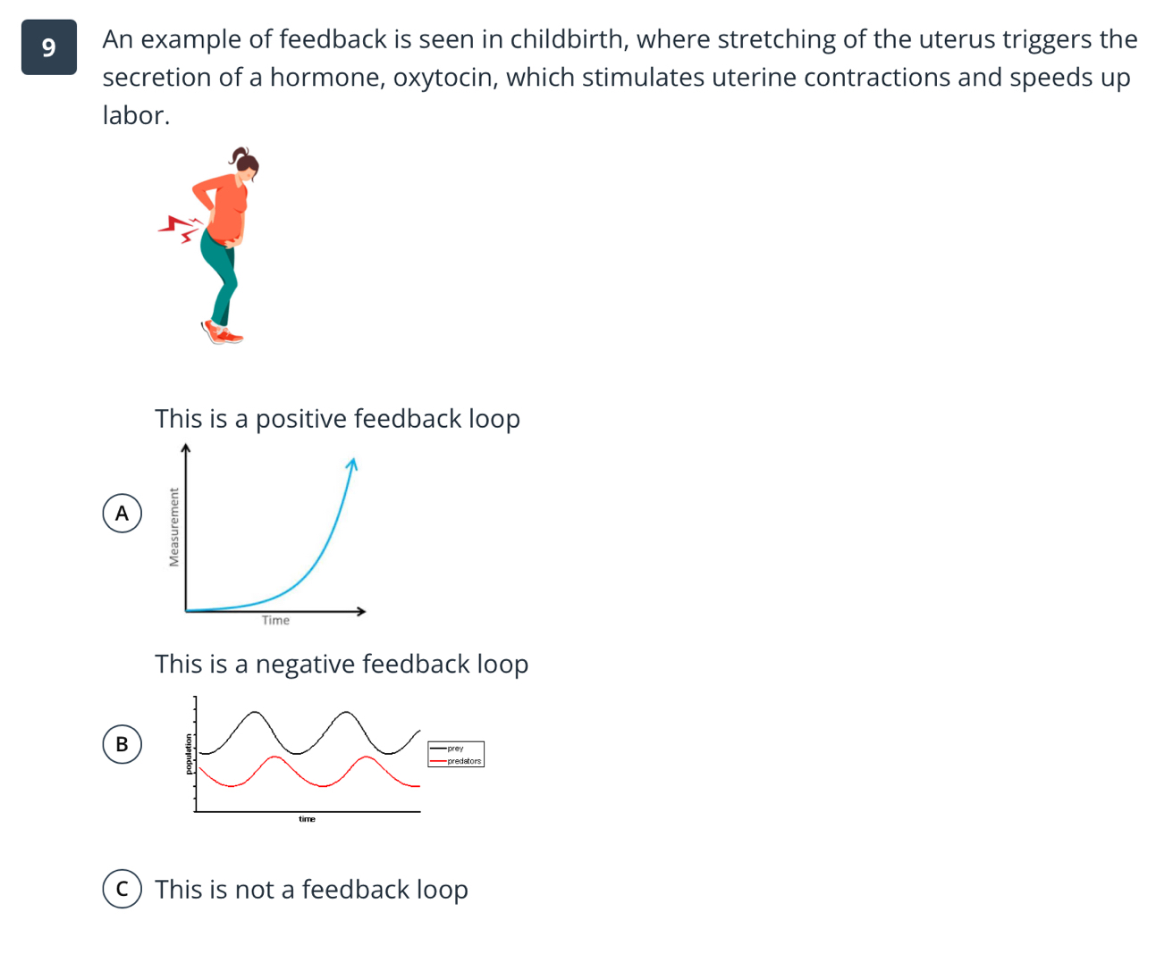 Solved: An example of feedback is seen in childbirth, where stretching ...