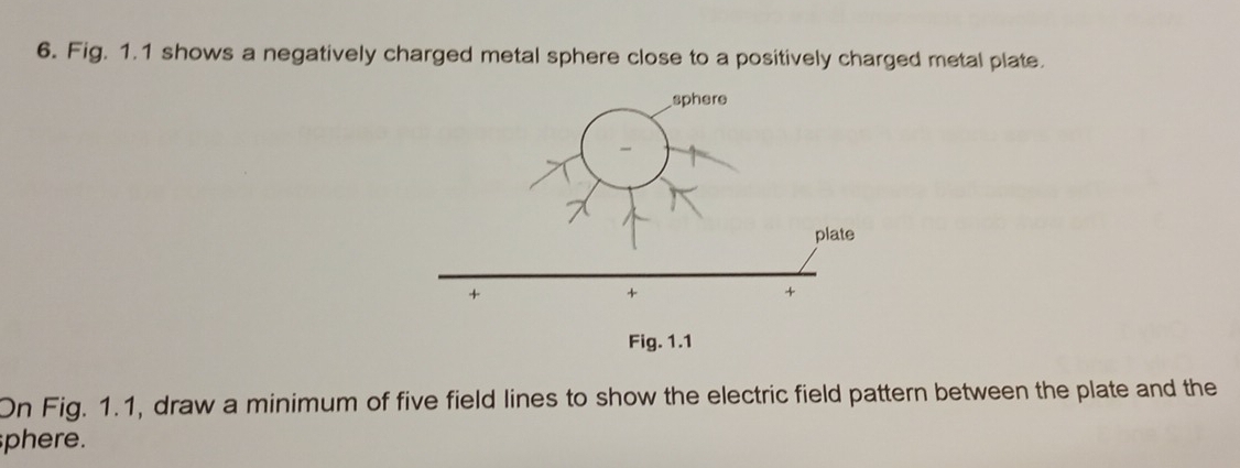 Gelöst:Fig. 1.1 shows a negatively charged metal sphere close to a ...