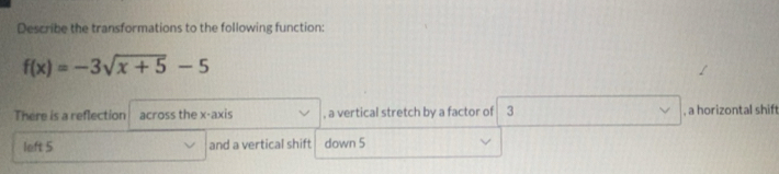 Solved: Describe the transformations to the following function: f(x ...