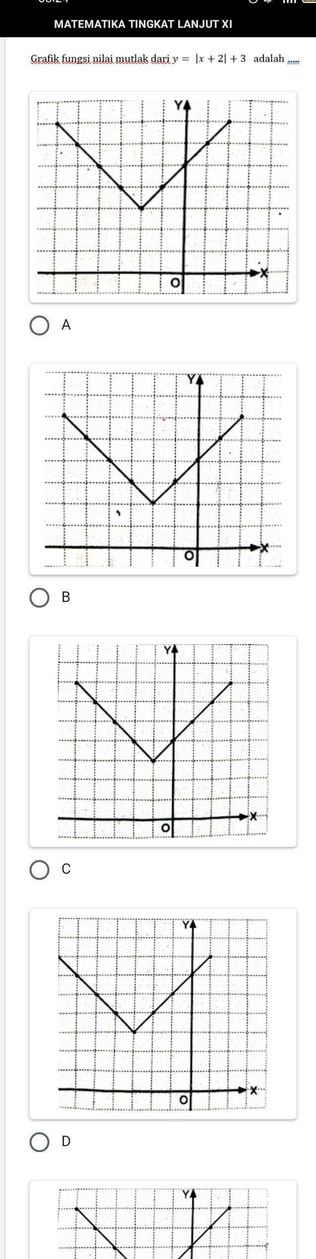 Telah dijawab:MATEMATIKA TINGKAT LANJUT XI Grafik fungsi nilai mutlak ...