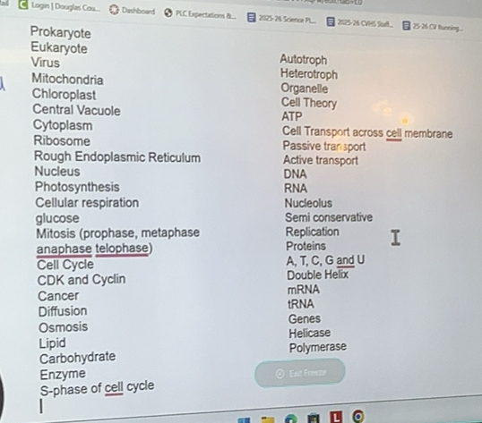 Solved: Login | Douglas Co.... Deshboard PLC Expectations &... 2025-26 ...