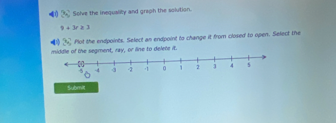 Solved: Solve the inequality and graph the solution. 9+3r≥ 3 Plot the ...