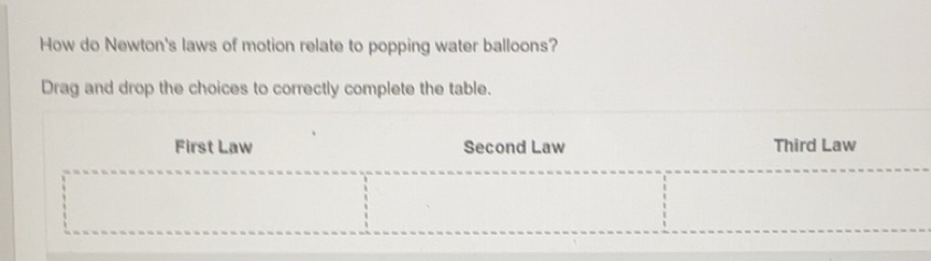 Resuelto:How do Newton's laws of motion relate to popping water ...