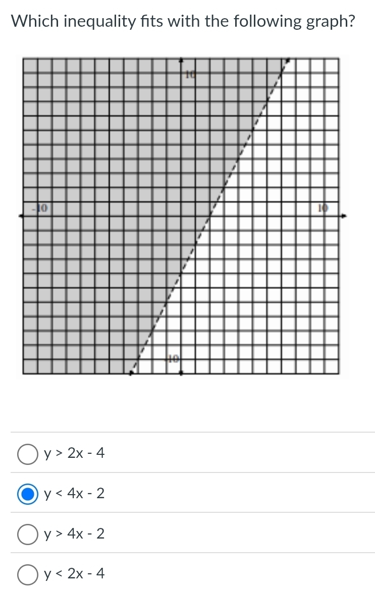 Solved: Which inequality fits with the following graph? y>2x-4 y 4x-2 y