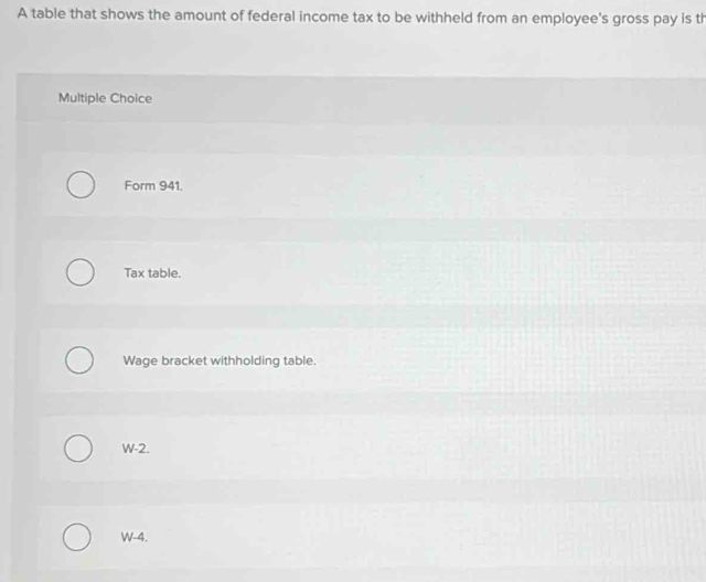 Solved: A table that shows the amount of federal income tax to be withheld from an employee's ...