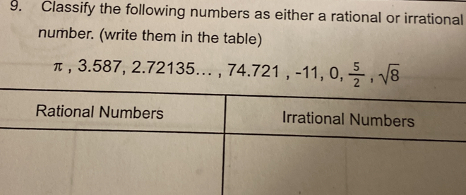 Solved: Classify the following numbers as either a rational or irrational number. (write them in ...