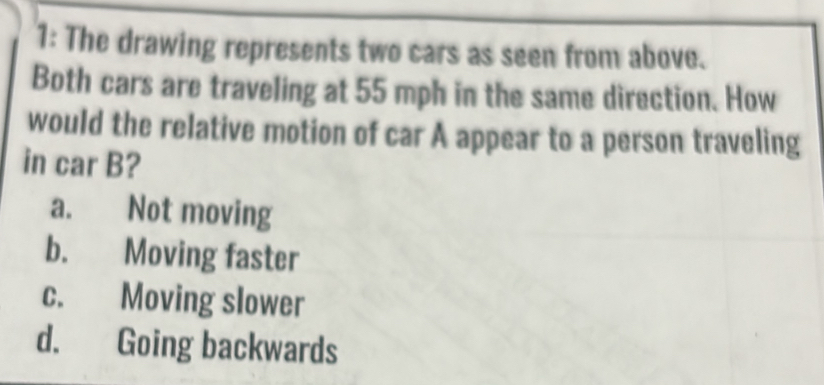 Solved: 1: The drawing represents two cars as seen from above. Both ...