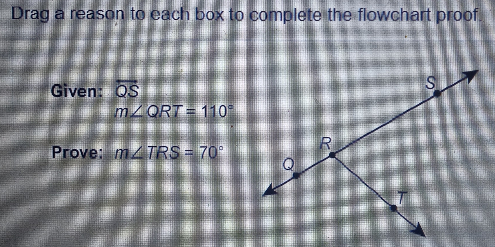 Solved: Drag a reason to each box to complete the flowchart proof. Given: overleftrightarrow QS ...