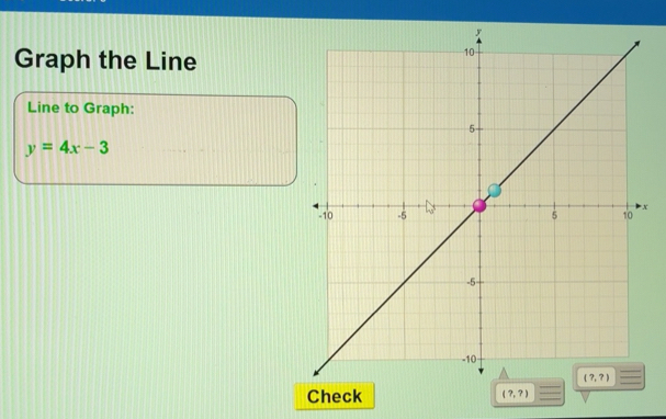 Solved: Graph the Line Line to Graph: y=4x-3 x Check (?,?) [Math]